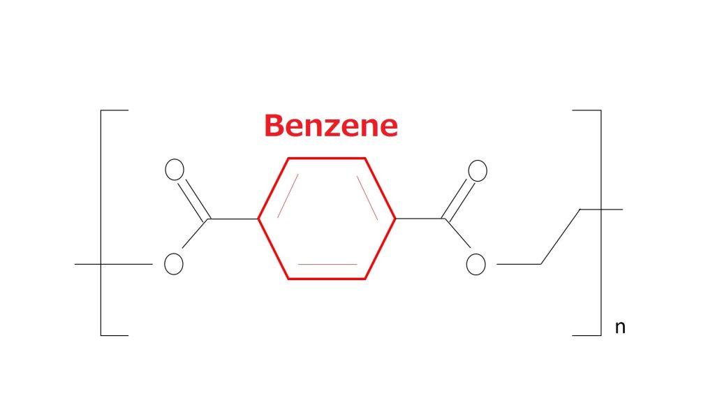 PET chemical formula( benzene ring) – 力泰國際股份有限公司